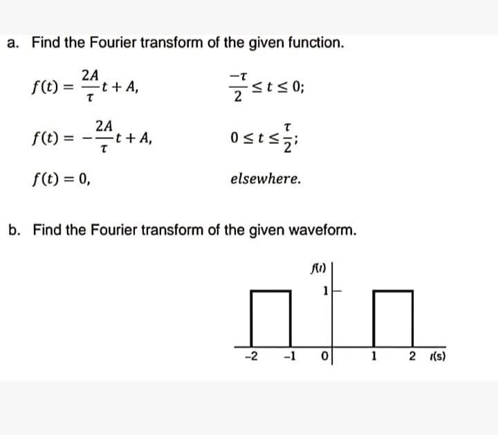 Solved a. Find the Fourier transform of the given function. | Chegg.com