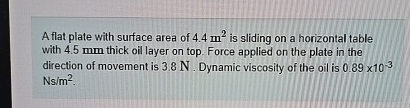 Solved A flat plate with surface area of 4.4m2 ﻿is sliding | Chegg.com