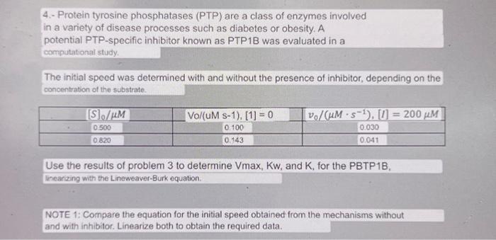 Solved 2.- The catalase enzyme catalyzes the decomposition | Chegg.com