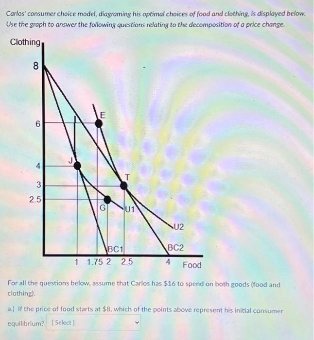 Solved Carlos' consumer choice model, diagraming his optimal | Chegg.com