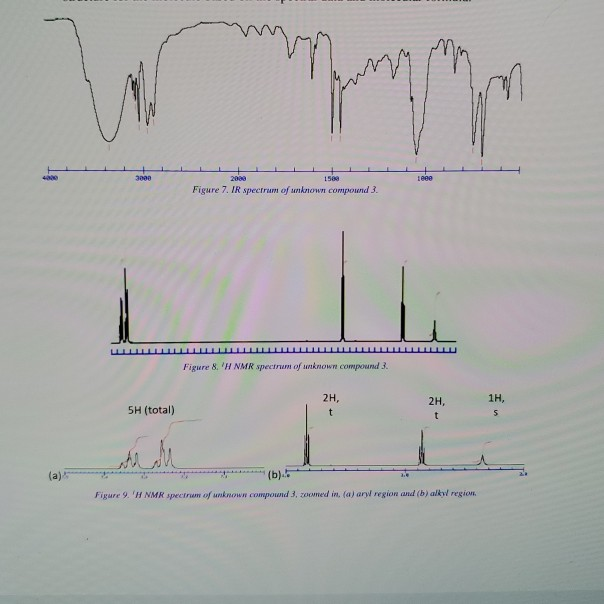 Solved 3. This unknown compound has a molecular ion peak at | Chegg.com