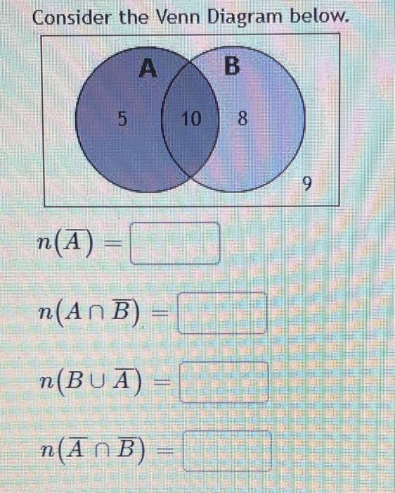 Solved Consider the Venn Diagram below.Consider the Venn | Chegg.com