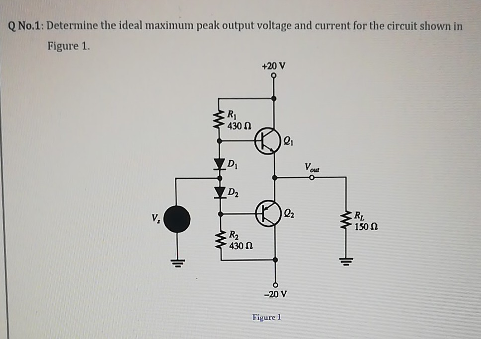 Solved Q No.1: Determine the ideal maximum peak output | Chegg.com
