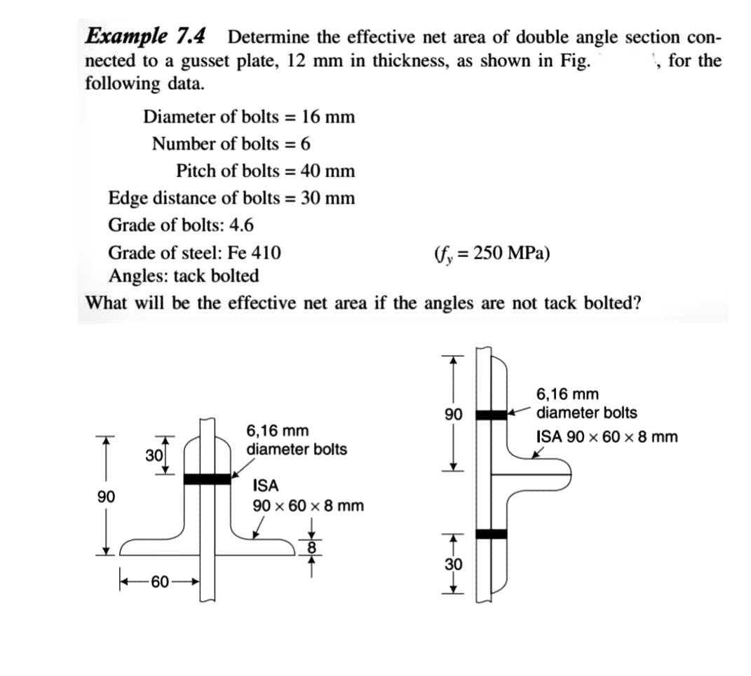 Solved Example 7.4 Determine the effective net area of | Chegg.com
