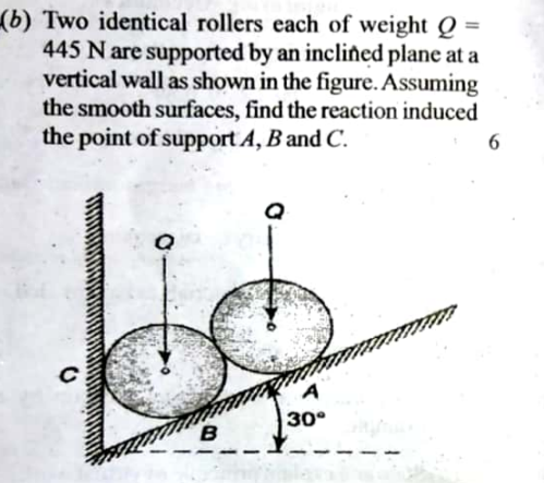Solved (b) ﻿Two identical rollers each of weight Q= 445N | Chegg.com