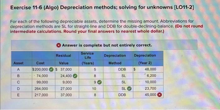 Solved Exercise 11-6 (Algo) Depreciation methods; solving | Chegg.com Solved Exercise 11-6 (Algo) Depreciation methods; solving | Chegg.com