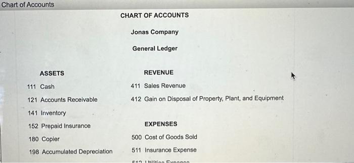 Solved Jonas Company purchased a photocopier that cost | Chegg.com