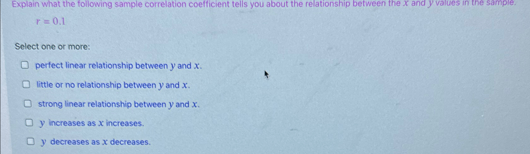 Solved Explain What The Following Sample Correlation