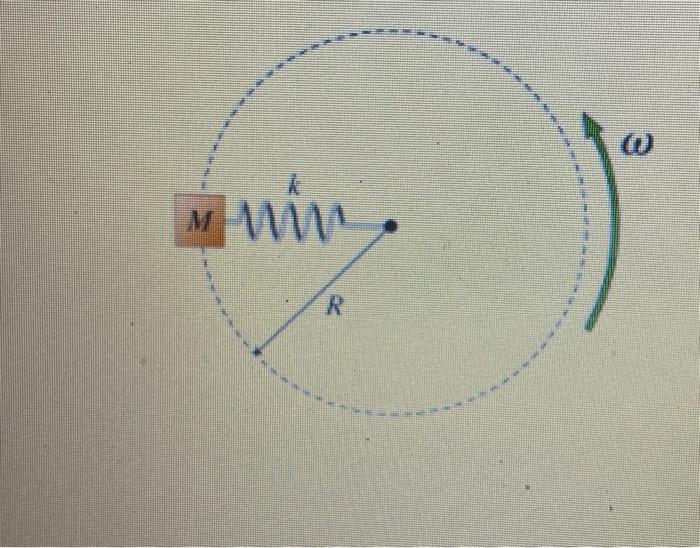 Solved Part B Assume that at a certain angular speed w2, the | Chegg.com