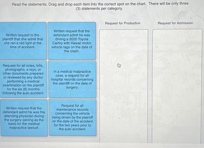Read the statements. Drag and drop each item into the | Chegg.com