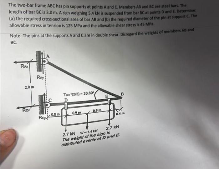 The two-bar frame ABC has pin supports at points A | Chegg.com