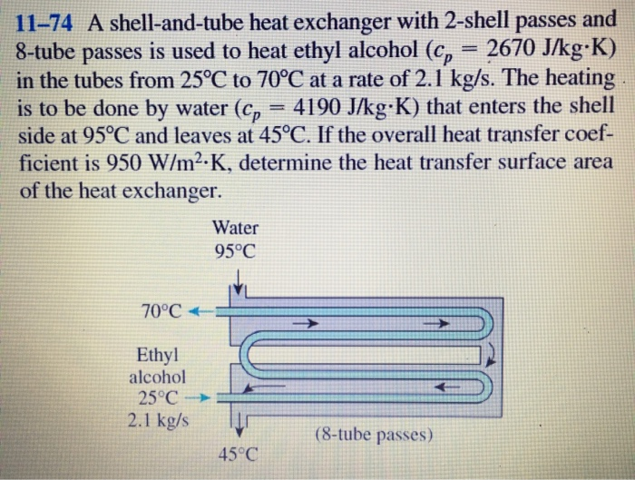 Solved 11–74 A shell-and-tube heat exchanger with 2-shell | Chegg.com