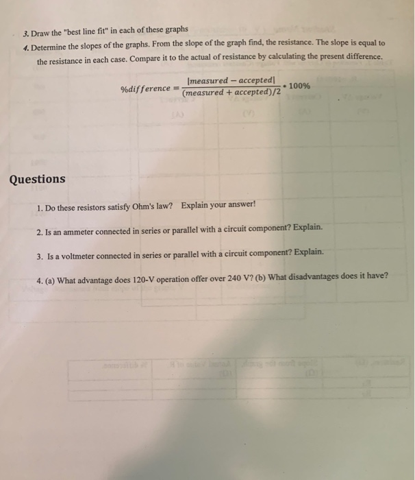 Solved summarize the ‏Objective, Theory, The procedure, and | Chegg.com