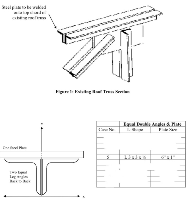 Solved Steel plate to be welded onto top chord of existing | Chegg.com
