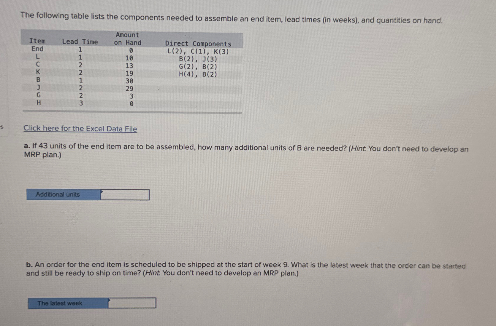 Solved The following table lists the components needed to | Chegg.com