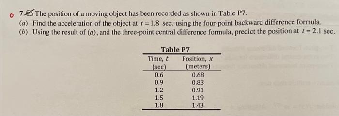 Solved 07D The position of a moving object has been recorded | Chegg.com
