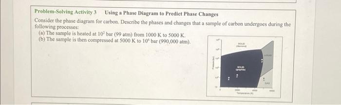 Solved Problem Solving Activity 3 Using a Phase Diagram to | Chegg.com