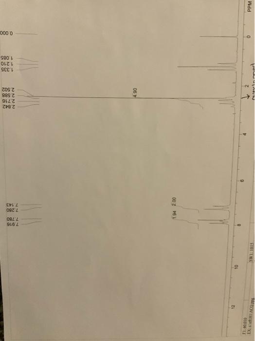 Solved Complete the Proton NMR Data Table: Label signals on | Chegg.com