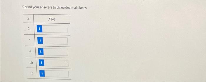 Solved Round your answers to three decimal places.Suppose | Chegg.com