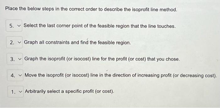 Solved Place the below steps in the correct order to | Chegg.com