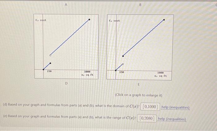 Solved (Click on a graph to enlarge it) (d) Based on your | Chegg.com