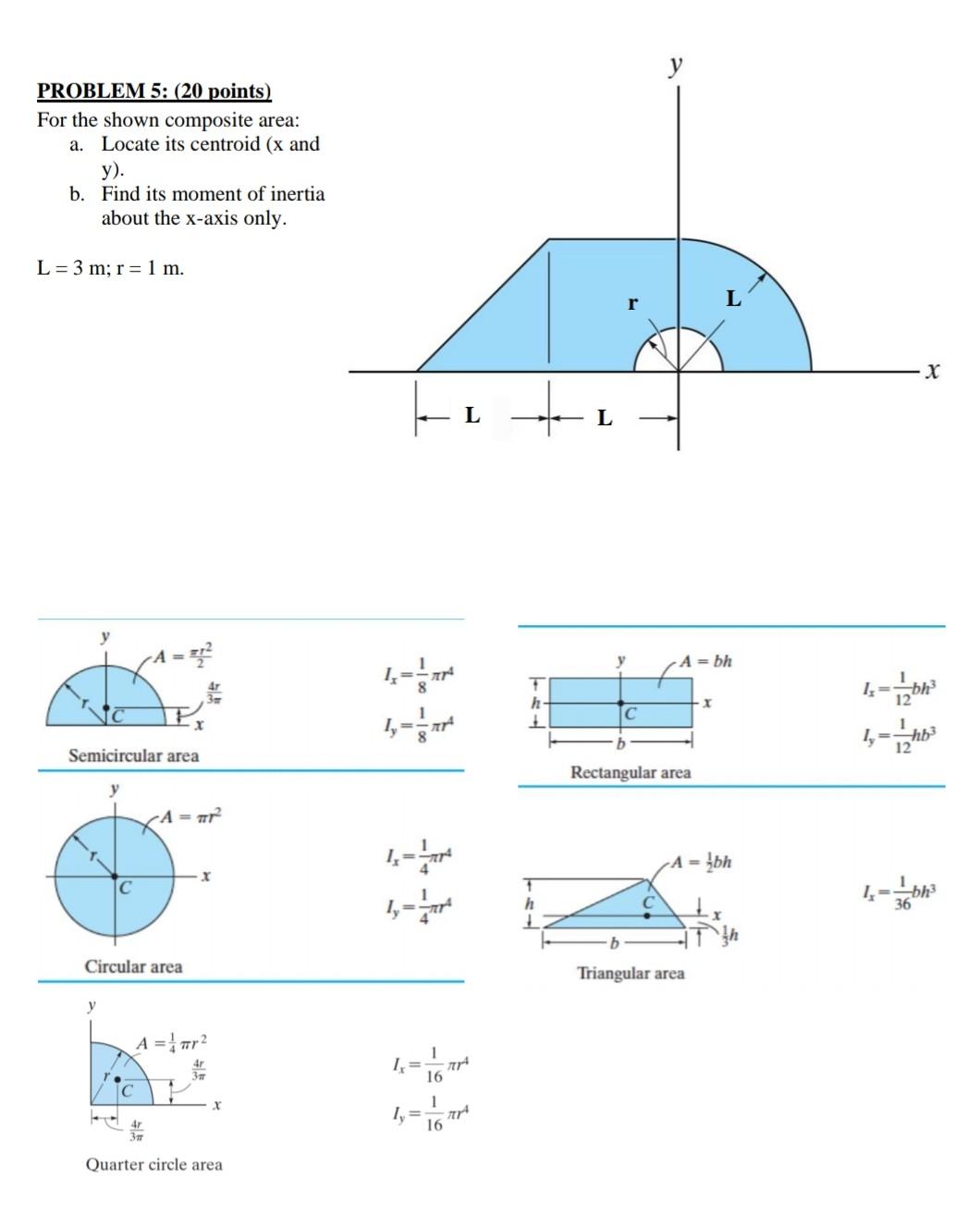 Solved у PROBLEM 5: (20 points) For the shown composite | Chegg.com