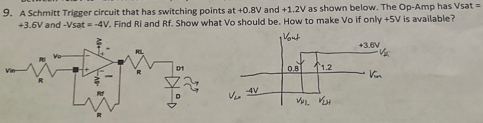 A Schmitt Trigger circuit that has switching points | Chegg.com