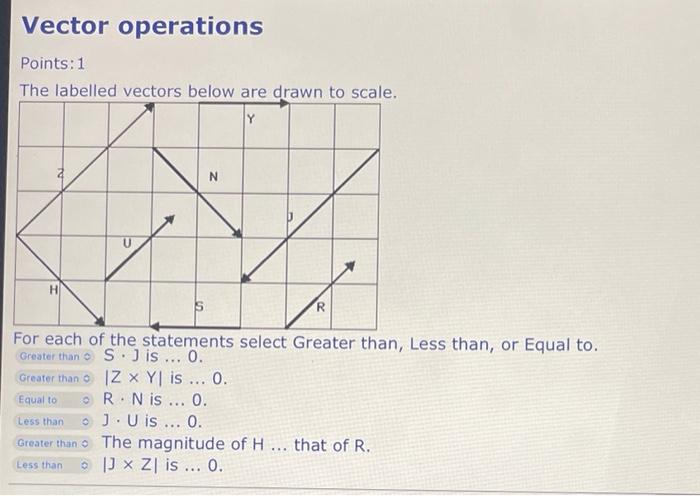 Solved Vector operations Points: 1 The labelled vectors | Chegg.com