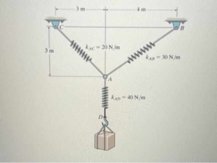Solved Determine the stretch in each spring for for | Chegg.com