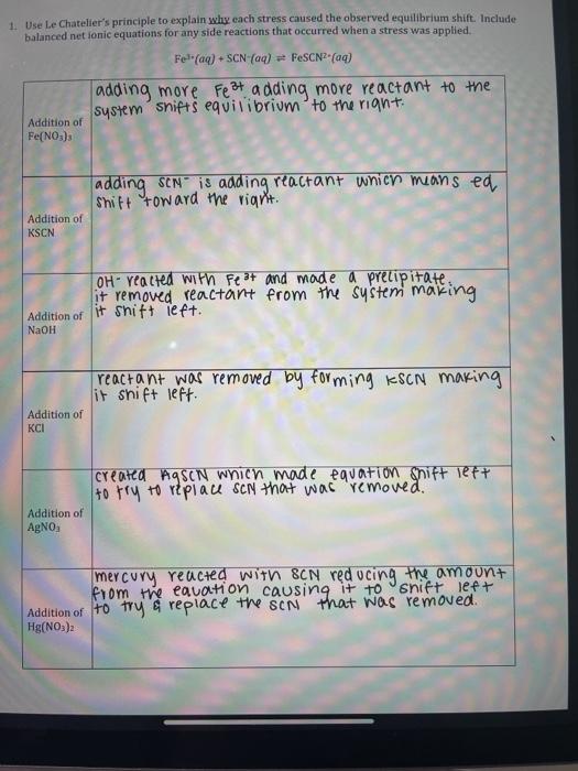 Solved Fe(aq) +SCN-(aq) = FeSCN- (aq) 1. Identify the color | Chegg.com