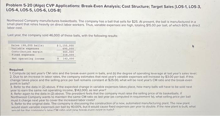 Solved Problem 5-20 (Algo) CVP Applications: Break-Even | Chegg.com