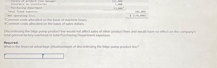 Solved Exercise 13-15 (Algo) Dropping or Retaining a Segment | Chegg.com