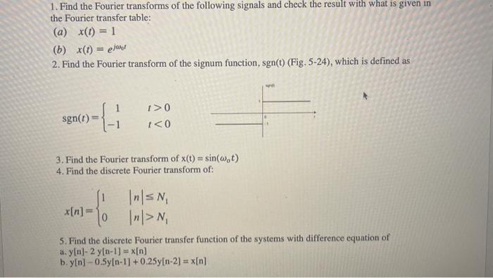 Solved 1. Find the Fourier transforms of the following | Chegg.com