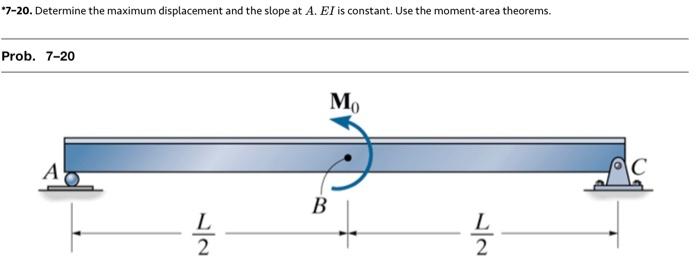 Solved *7-20. Determine the maximum displacement and the | Chegg.com