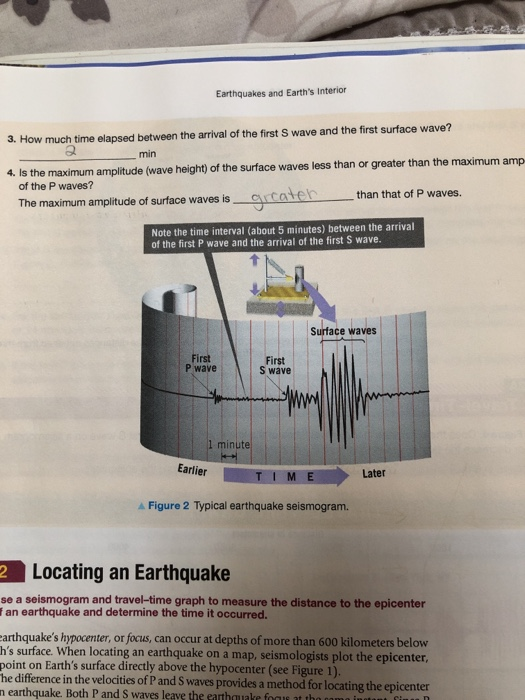 Solved Earthquakes and Earth's Interior 2. Use Figure 4 to | Chegg.com