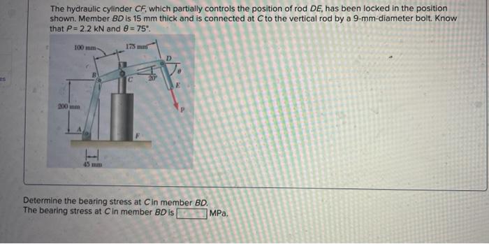 Solved The hydraulic cylinder CF, which partially controls | Chegg.com