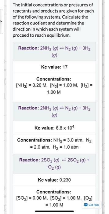 Solved The initial concentrations or pressures of reactants | Chegg.com