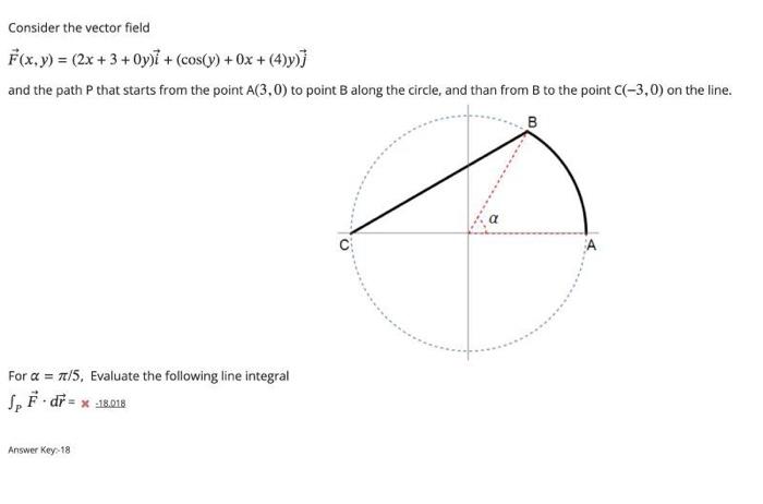 Solved Consider the vector field | Chegg.com