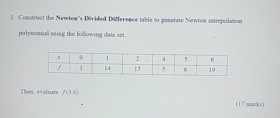 Solved 1. Construct the Newton's Divided Difference table to | Chegg.com