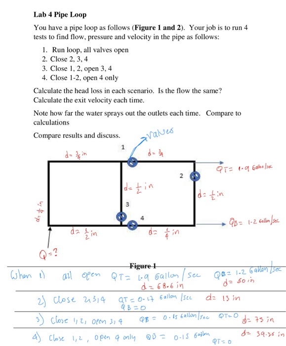 Solved Lab 4 Pipe Loop You have a pipe loop as follows | Chegg.com