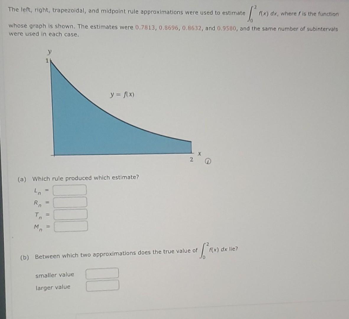 Solved The left, right, trapezoidal, and midpoint rule | Chegg.com