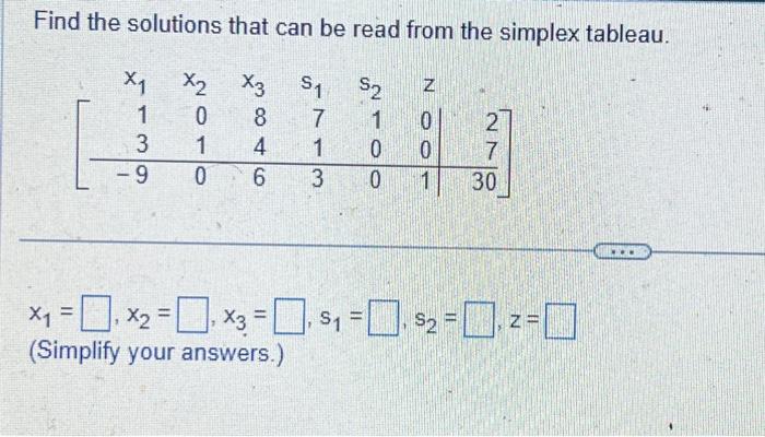 Solved Find the solutions that can be read from the simplex | Chegg.com