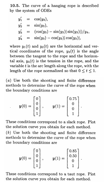 Solved (Hand calculations)The curve of a hanging rope is | Chegg.com
