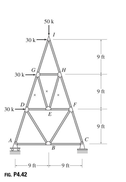 Solved FIG. P4.42For this Problem, kindly refer to our | Chegg.com