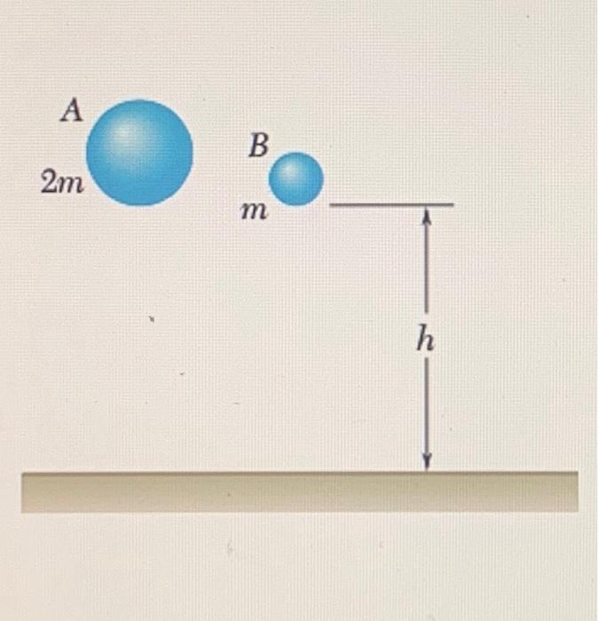 Solved Dos bolas pequeñas A y B con masas respectivas de 2m | Chegg.com