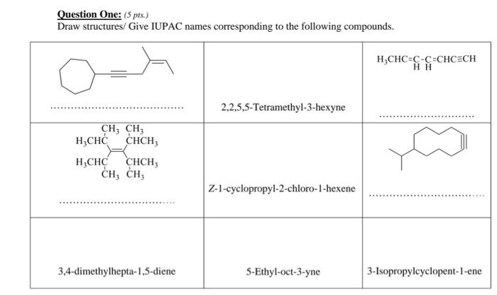 Solved Question One: (5 pts.) Draw structures/ Give IUPAC | Chegg.com