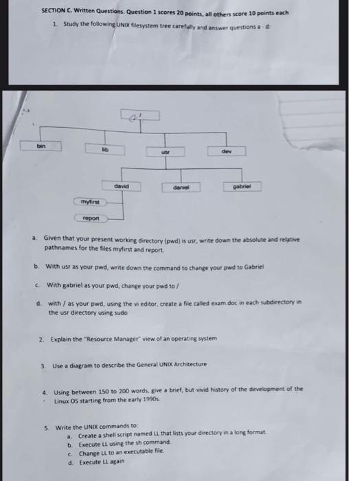 Solved SECTION C. Written Questions. Question 1 scores 20 | Chegg.com