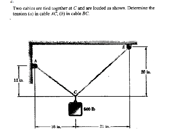 Solved Two cables are tied together at C ﻿and are loaded as | Chegg.com