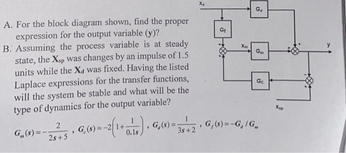 A. For the block diagram shown, find the proper | Chegg.com