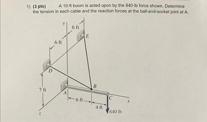 Solved 1) (3 pts) A 10 -ft boom is acted upon by the 840 -lb | Chegg.com